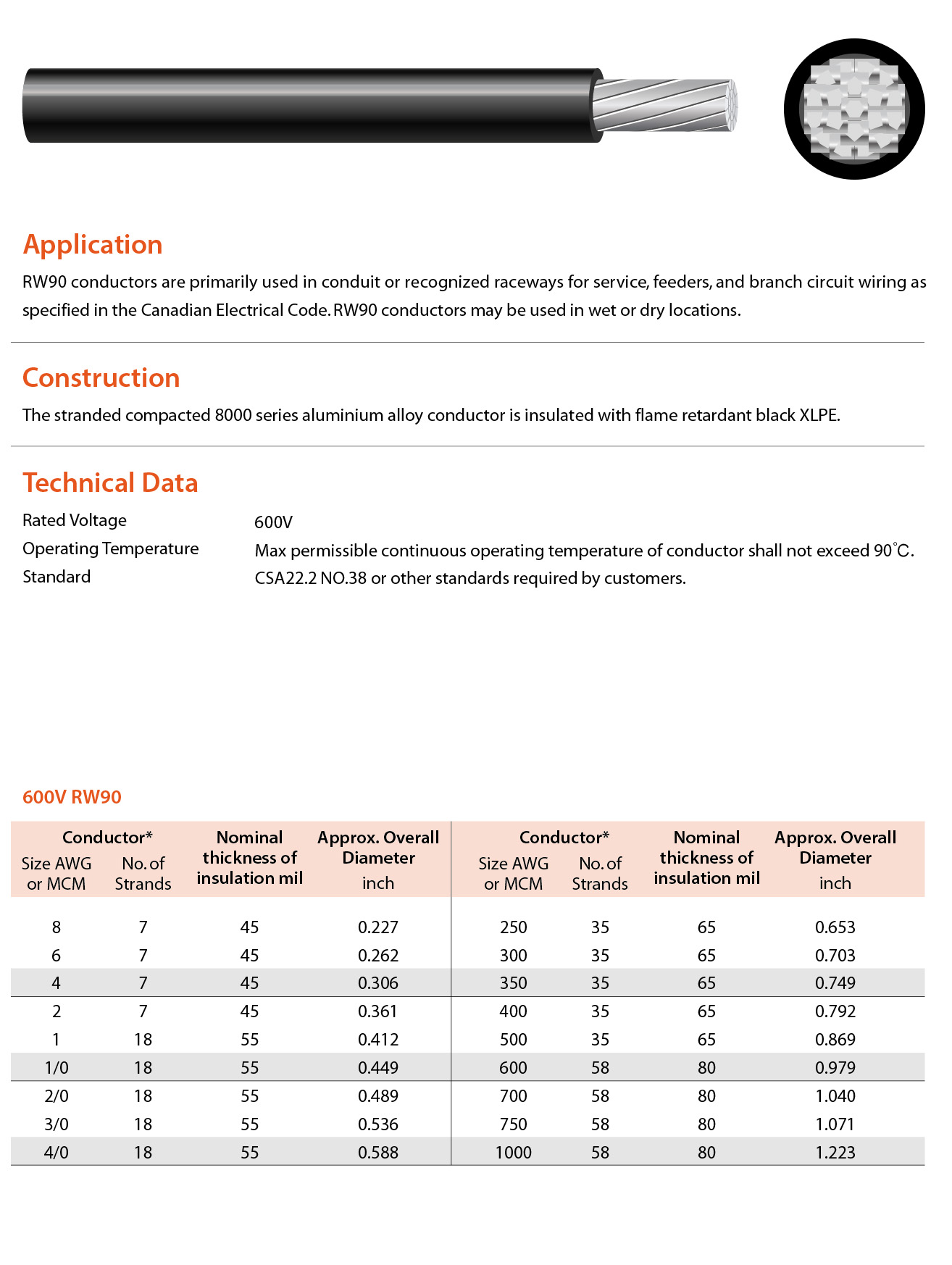 600V RW90 Cable (Single Aluminum Alloy Conductor,XLPE Insulated ...